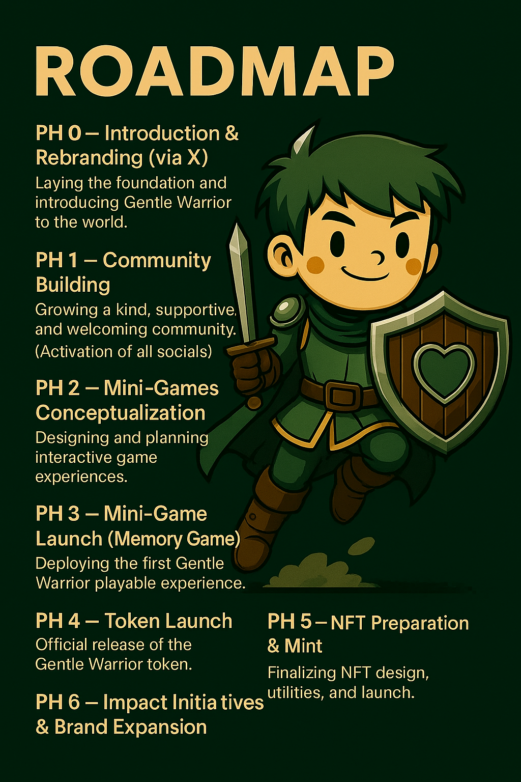 Gentle Warrior Universe